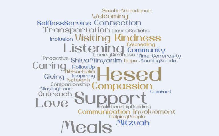 Hesed (Caring) - Temple Aliyah